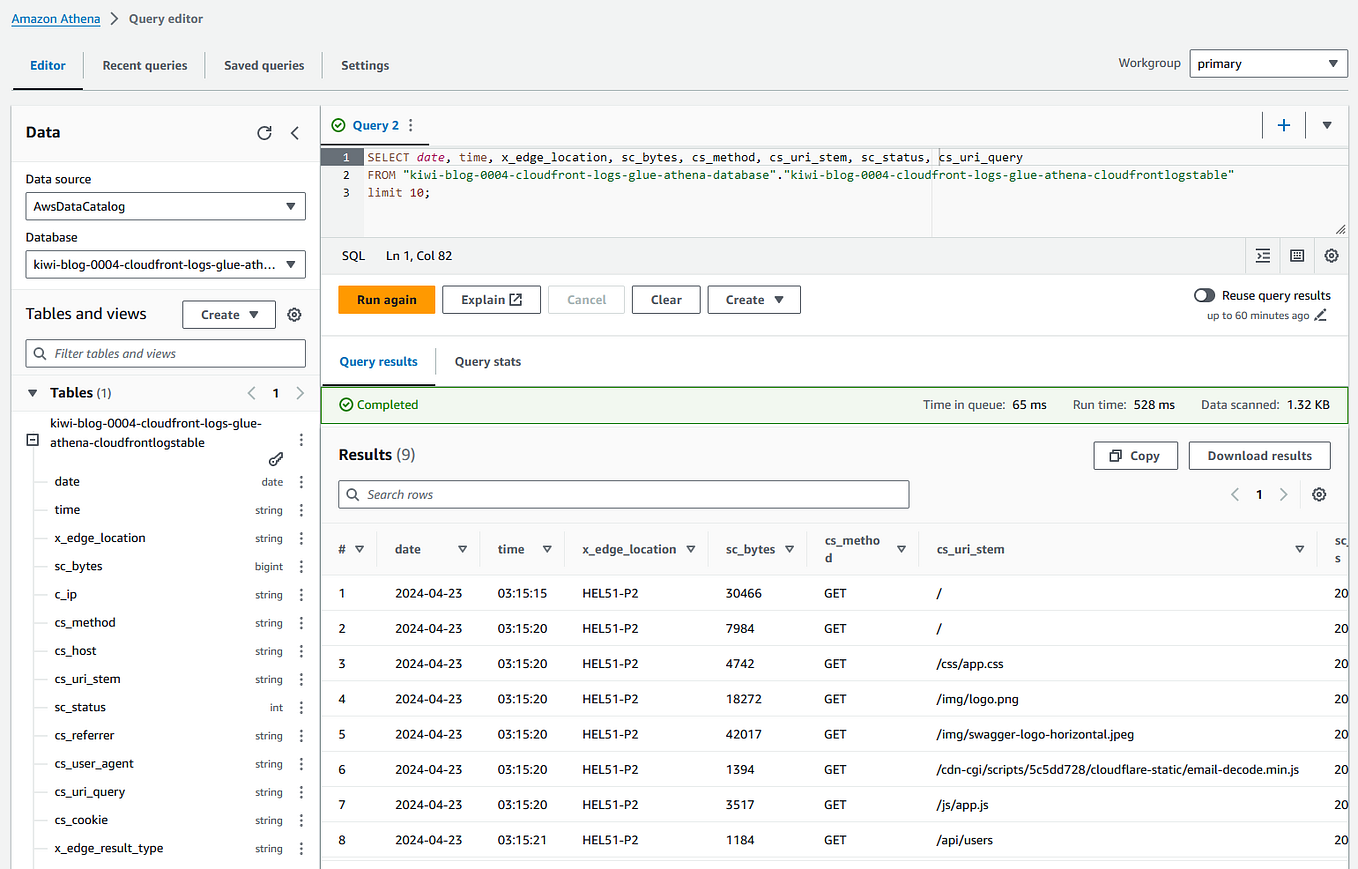How to Deploy a Lambda Function as a Container Image: Docker + SAM + ECR | by Nakul Kurane ...