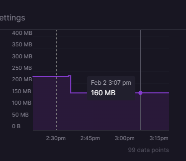 Getting started with TypeScript on Node | by Shivam Mathur | KodingKorp.com