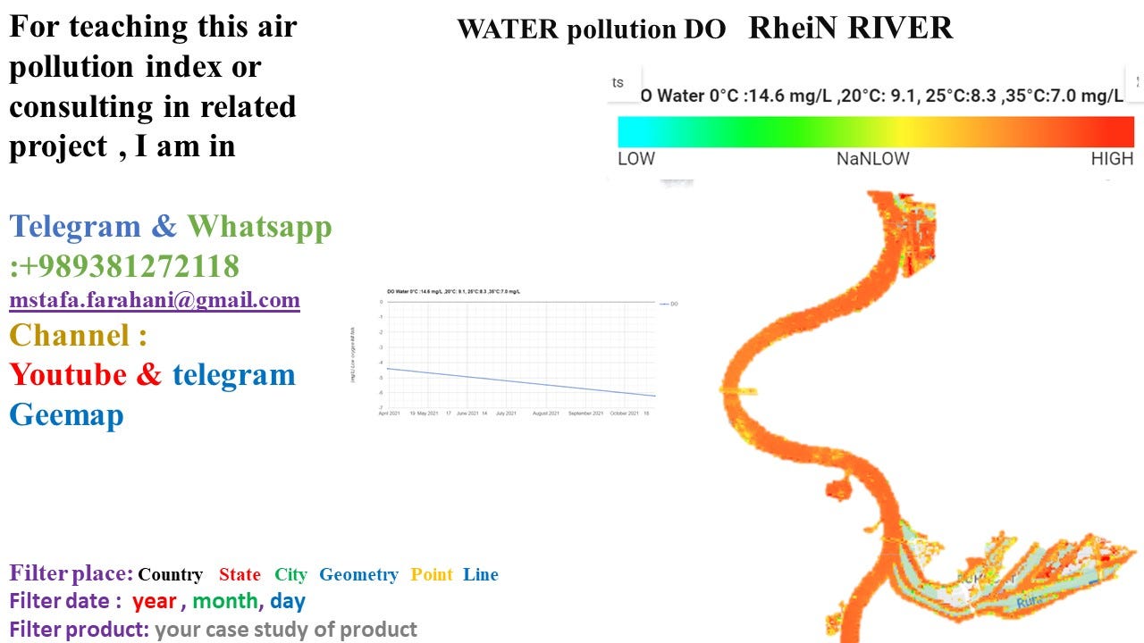 Water Pollution ORP💧🇺🇲 🛰 Oxidation Reduction Potential Unit:millivolts ...