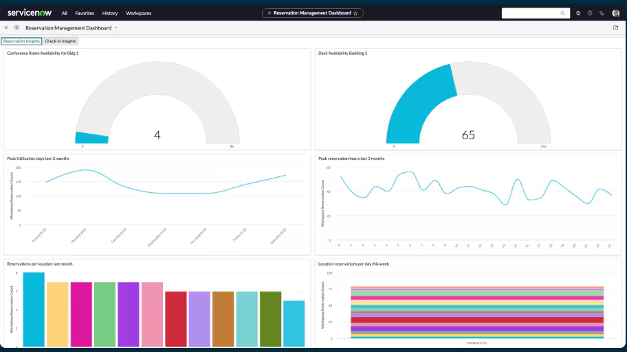 Functions in KDB. Functions in KDB+ are fundamental… | by Sai Tarun Palakula | Medium