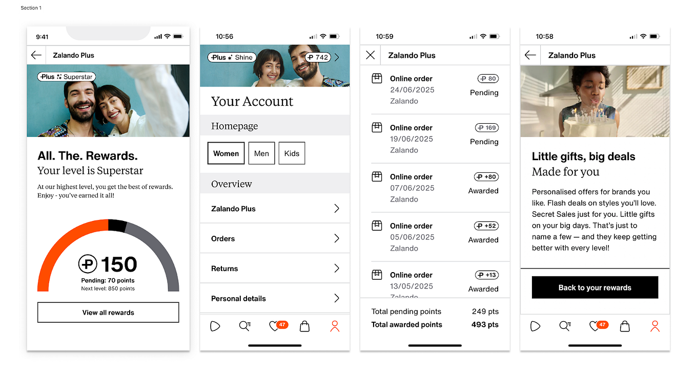 The Label: Redesigning Our Visual Identity | Zalando Design