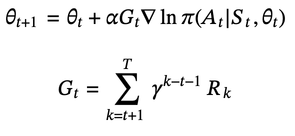 Implementing conditional variational auto-encoders(CVAE) from scratch | by Konstantin Sofeikov ...