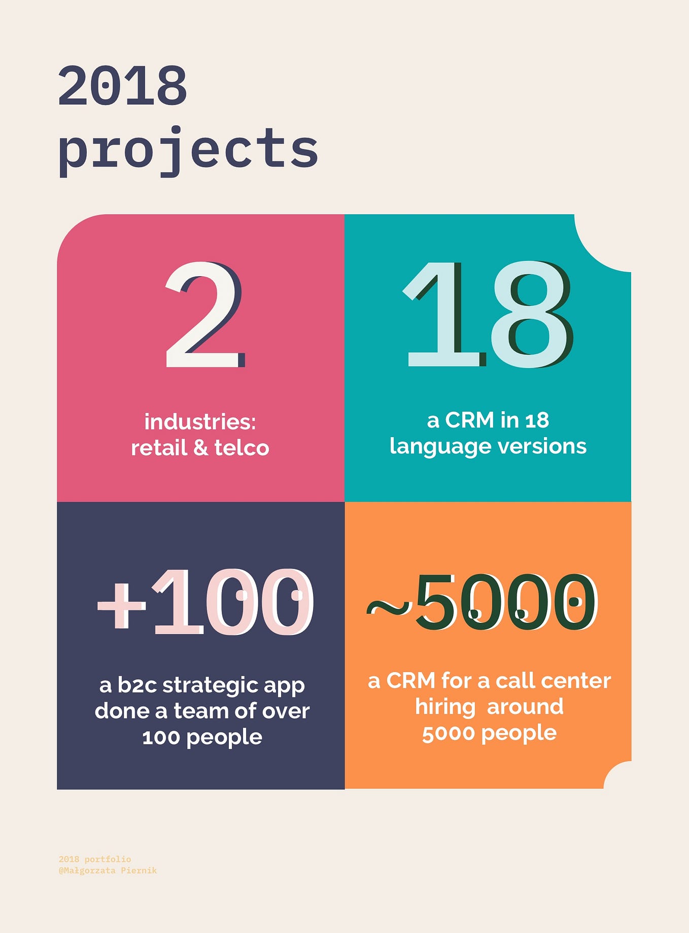 8 ways to reduce cognitive load: Part 1 | by Malgorzata Piernik | UX Planet