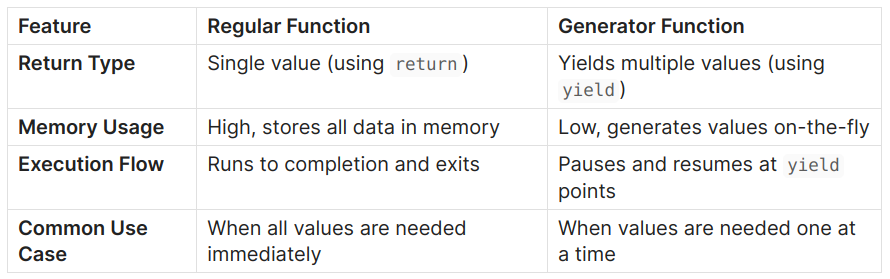 Introduction to Tool Use with LangGraph’s ToolNode | by Story_Teller ...