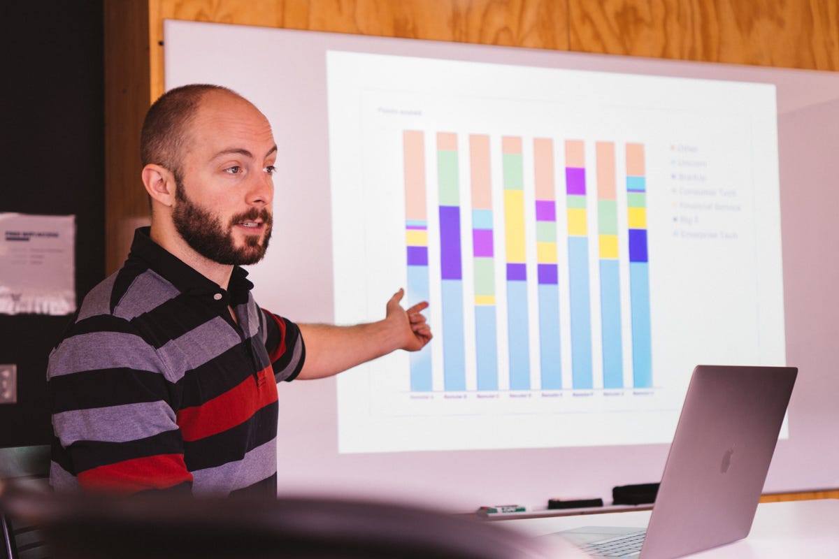 1200 Technical Interviews and Counting: John Scully’s Journey from ...