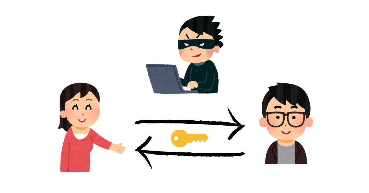 Implementing Rsa Algorithm Using Python🐍 By Gowtham Medium 9194