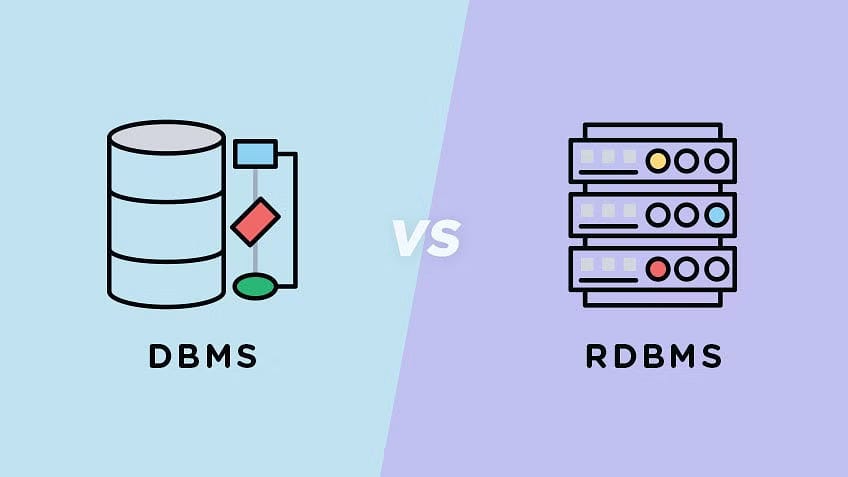 Thank You Rdbms Is The Improved Version Of Dbms And Therefore Faster And More Efficient Than