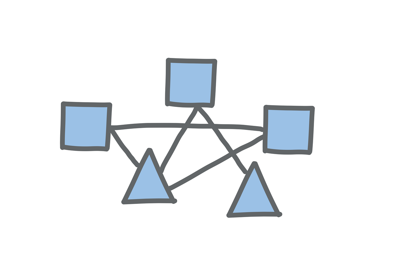 What Makes Games Easy to Learn And Hard to Master — Part 2 | by Marcin ...