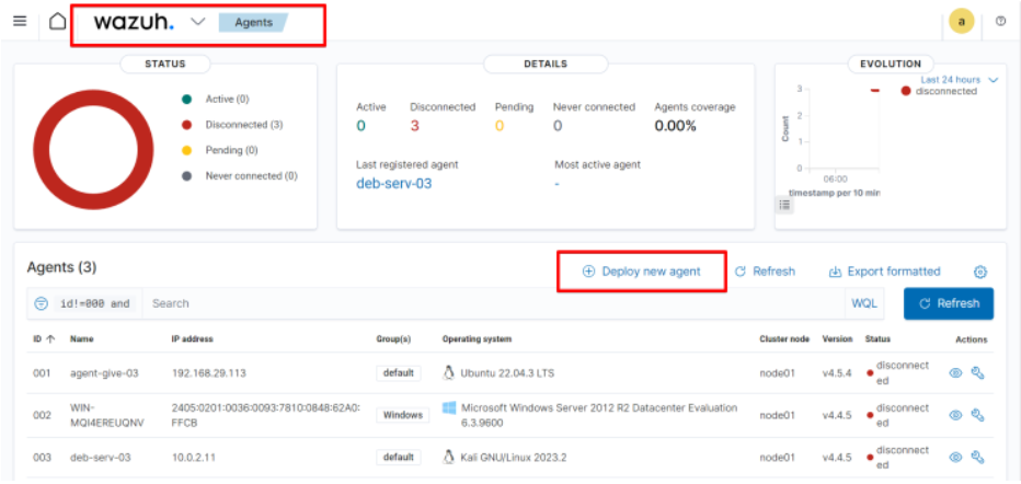 Fine-Tune Security Alerts & Optimisation | by K O M A L | InfoSec Write-ups