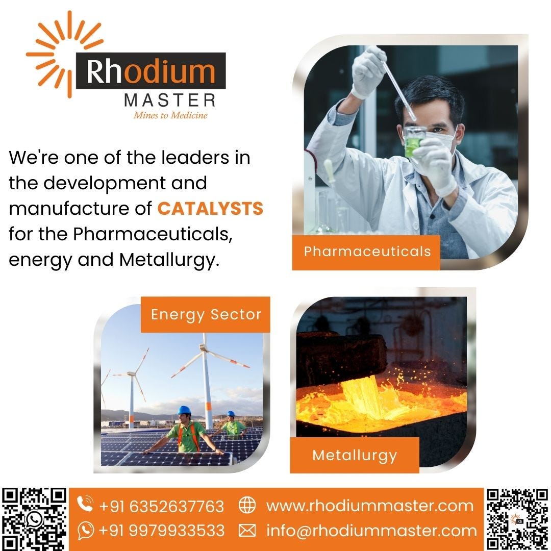 Rhodium Master - Rhodium Master - Medium