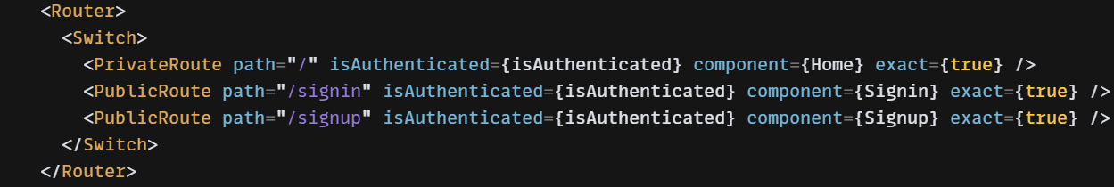 Private Protected And Public Routes In React Router V6 By Muhammad Umais Hassan Medium