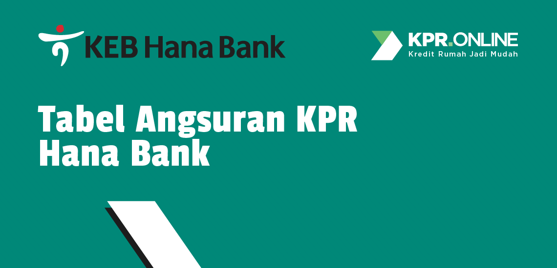 Tabel Angsuran KPR Bank BJB. Tabel angsuran KPR Bank BJB Terbaru | by ...