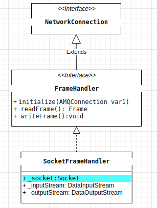 Simplifying Database Interactions in Python with the Repository Pattern and SQLAlchemy | by Ryan ...