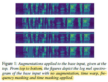 40 Open-Source Audio Datasets for ML | by Nir Barazida | Towards Data Science