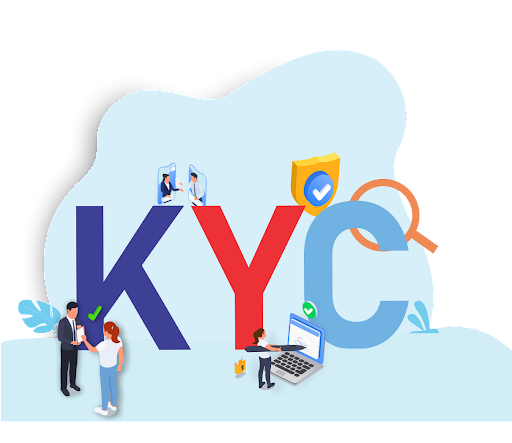 Meon KYC Solutions - Meon Technologies - Medium