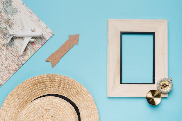 Quantico Cap Trading Indicator Review: Enhancing Trading Strategies through Data-driven Insights ...