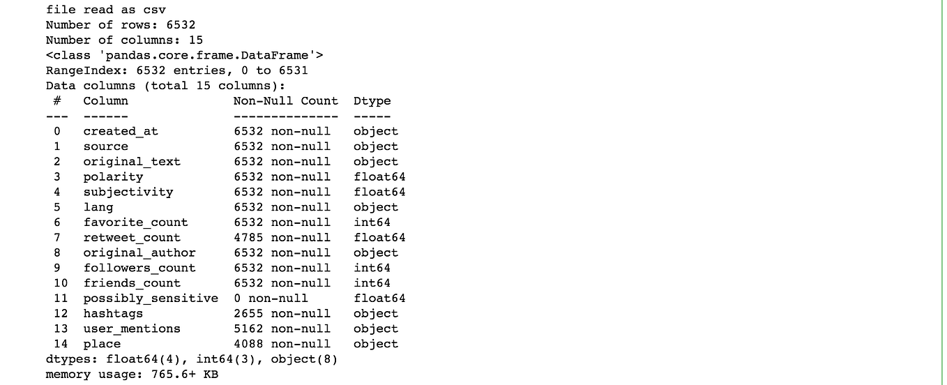 Causal Inference Model For Breast Cancer | by DANIEL ZELALEM Zewdie | Medium