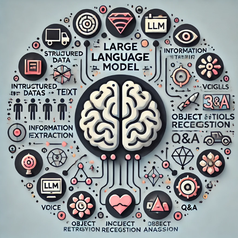 Personal LLM Chat APP with Both Image and Text Prompt Input using ...