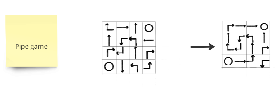 2D Puzzle Game (Circle Code). This is my third puzzle for our… | by Naveen Nath | May, 2024 | Medium