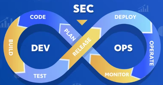 Ctrl + Shift + Zen: My Essential VS Code Keybindings for Maximum Efficiency | by Cyril Baah ...