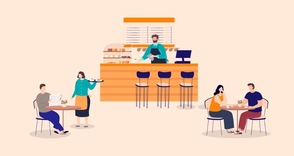 Ultimate Guide to Choosing the Best POS System for Your Fast Food ...