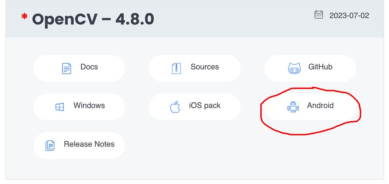 Using ML Kit in Flutter. Implementing Machine Learning into our… | by Anmol Gupta | FlutterDevs