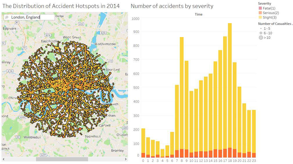 Exploratory Data Analysis on Stroke Dataset | by Zhe Chyuan Yeap | TDS Archive | Medium