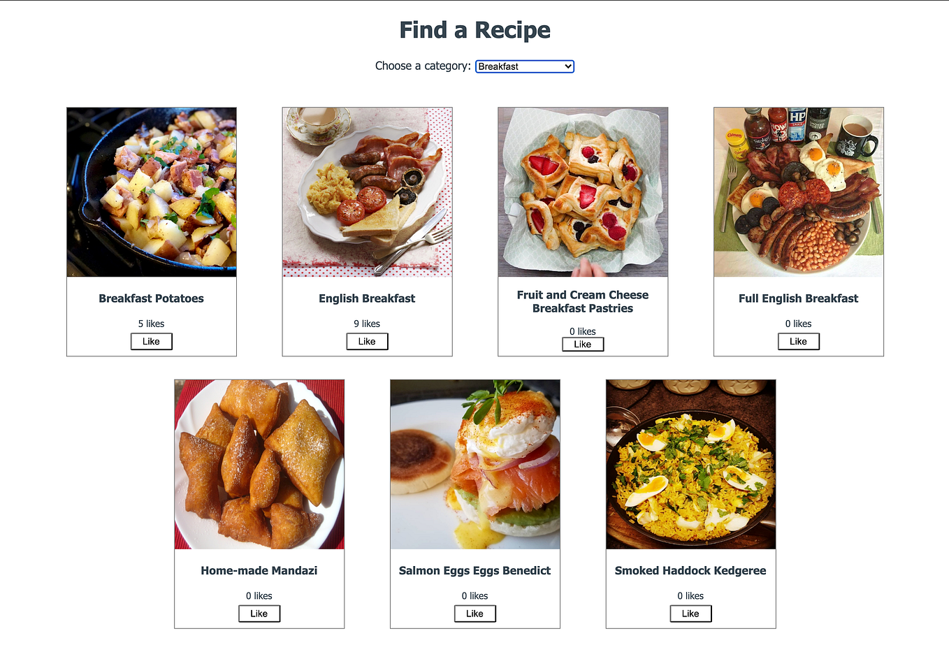 Object Relational Mapping (ORM) for Beginners | by Karen Olson | Medium