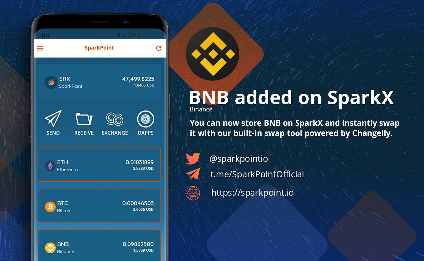 Sparkpoint’s wallet is now powered by Changelly’s Instant Exchange ...