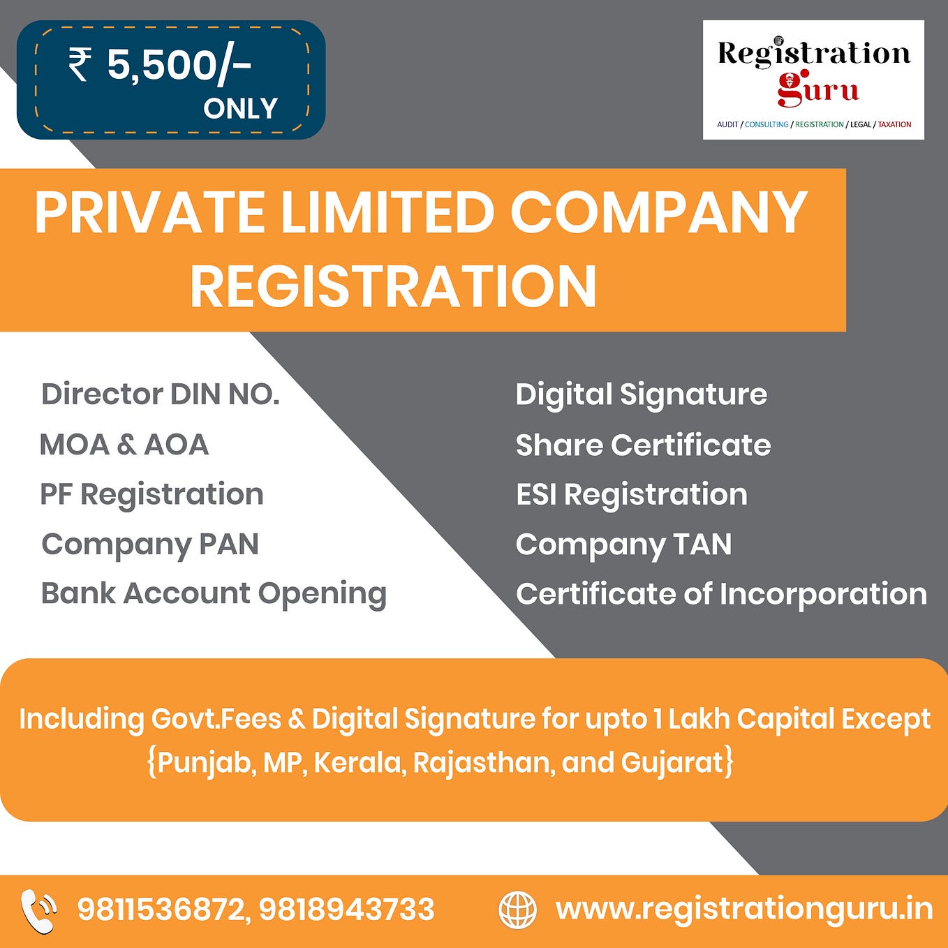 FSSAI Registration Online in India — process, Documents & Fees | by ...