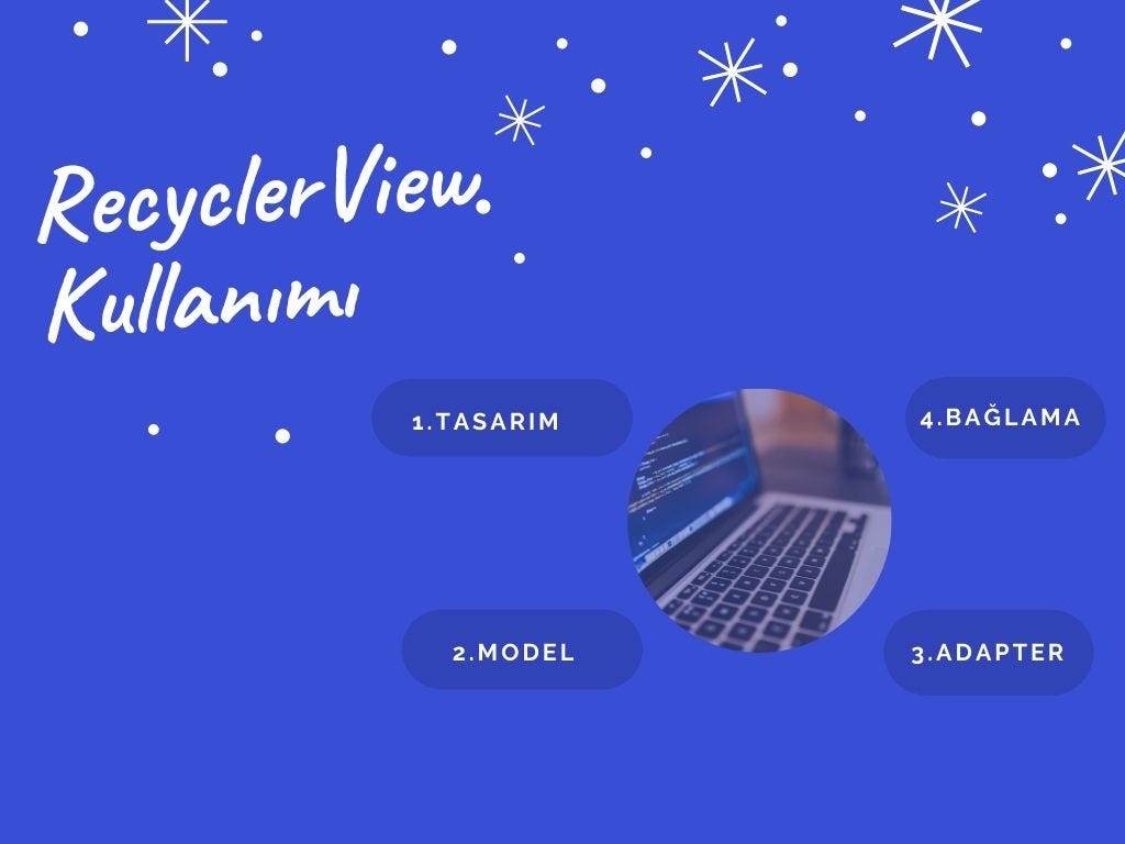 GİT İLE GİTHUB’A DOSYA EKLEME VE GİTHUB’TAN DOSYA ÇEKME | by Esra Demir ...