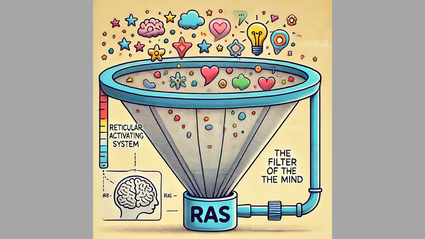 Thoughts of the Week: 06–22–2024. Here are the Thoughts of the Week ...