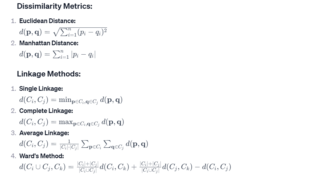 Agglomerative Hierarchical Clustering With Ward S Linkage By Malamine Bodjam 190041148 Jan