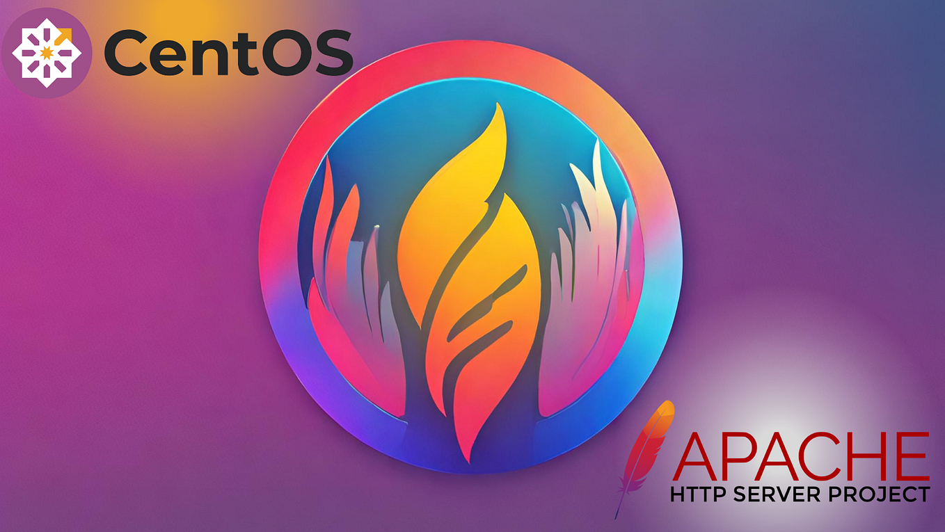 Setting up Docker Swarm. Docker Swarm is a container… | by Rebecca Costanzo | Mar, 2024 | Medium