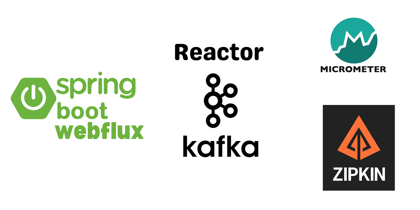 WebSockets with Spring WebFlux. Introduction | by Max Stepovyi | Dev Genius