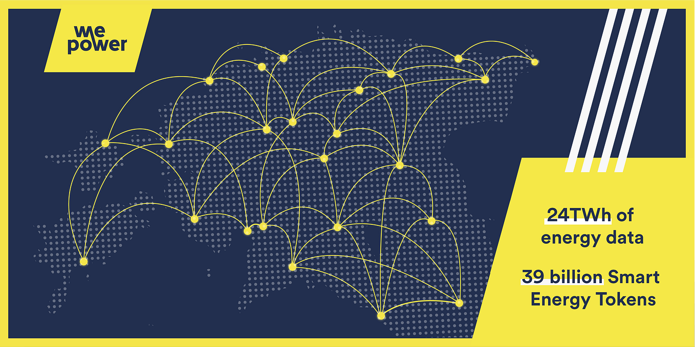 WePower: A Global Green Energy Network Powered by Smart Contracts | by ...