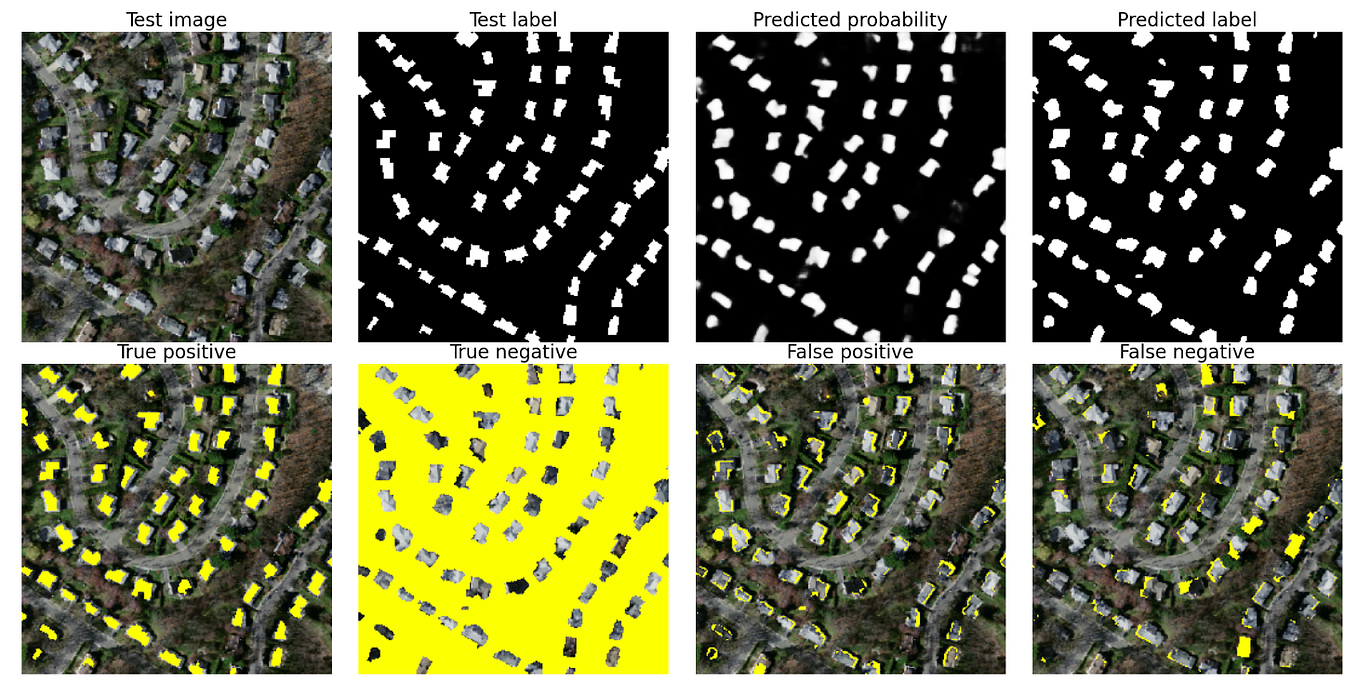 Read and Edit Image Metadata with Python | by Kenneth Leung | Towards Data Science