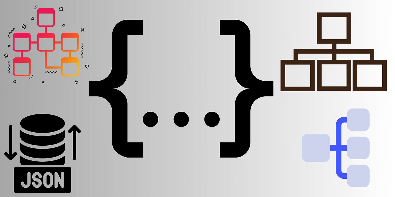 PGVECTOR — How to Perform Vector Search in PostgreSQL | by InterviewBuddies | Tech Factor | Medium