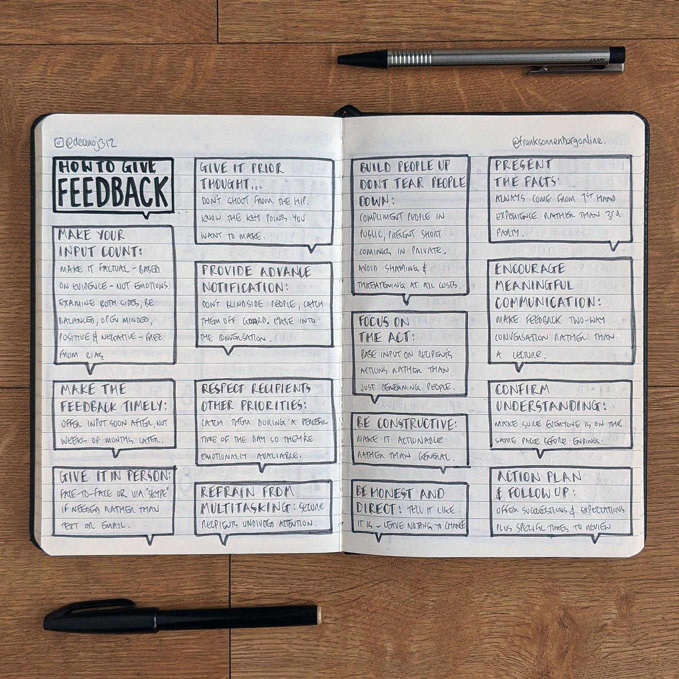 Value in Design: Part 1. We need to talk about value… | by Dean O ...