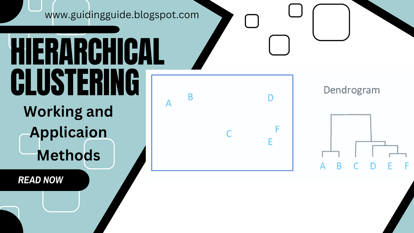 Understanding Clustering: Unveiling the Principles and Techniques of K-mean Clustering | Medium