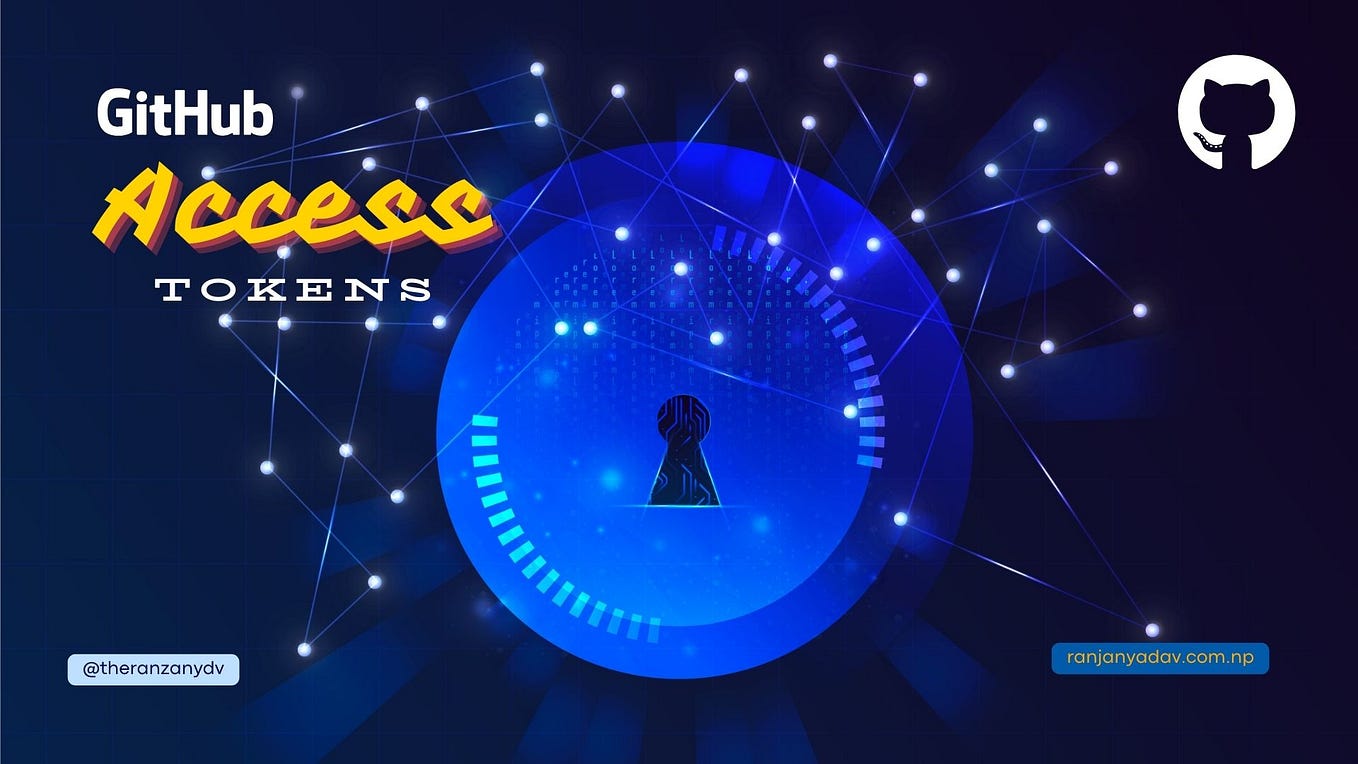 Deploy Nodejs App On Custom Vps Server By Ranjan Yadav Medium