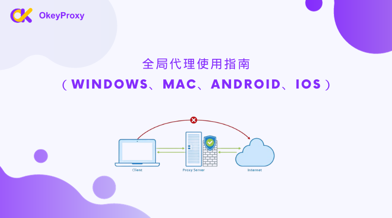 Proxifier海外动态IP代理工具使用教程 — okey proxy - Okey海外代理IP - Medium