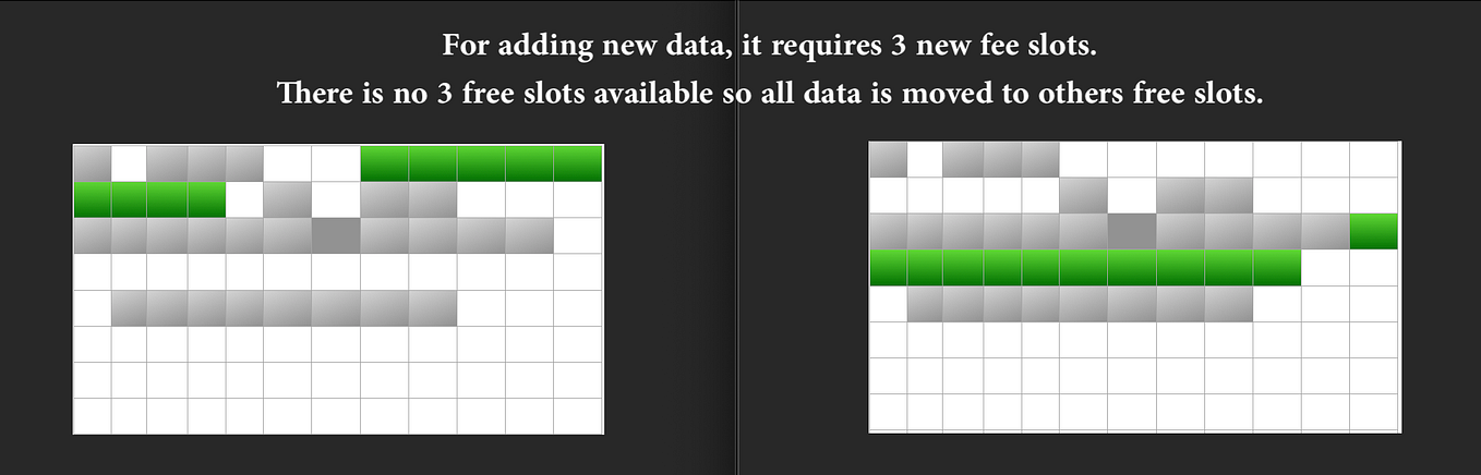 Improve Pagination Search with Node.js and MongoDB | by Ángel Cereijo | JavaScript in Plain English