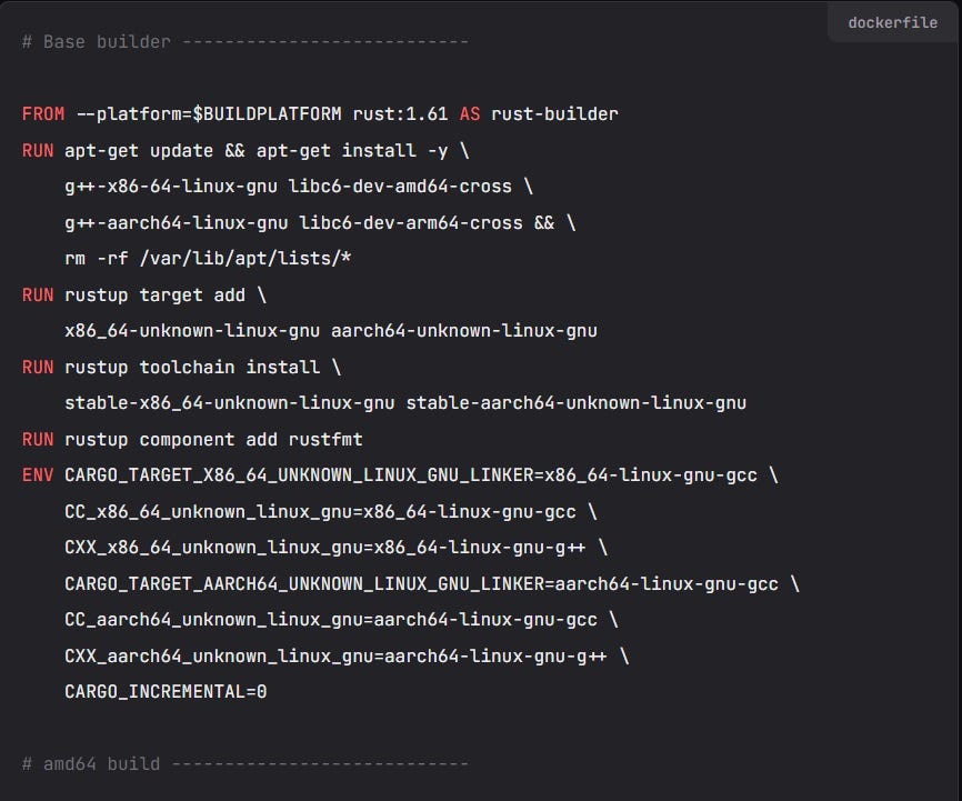 How To Use Docker Layer Caching In Github Actions By Depot Medium 3976