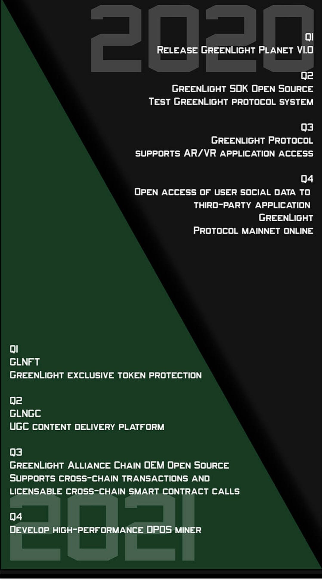 Please continue the Green Light Planet Agreement. I really look forward ...