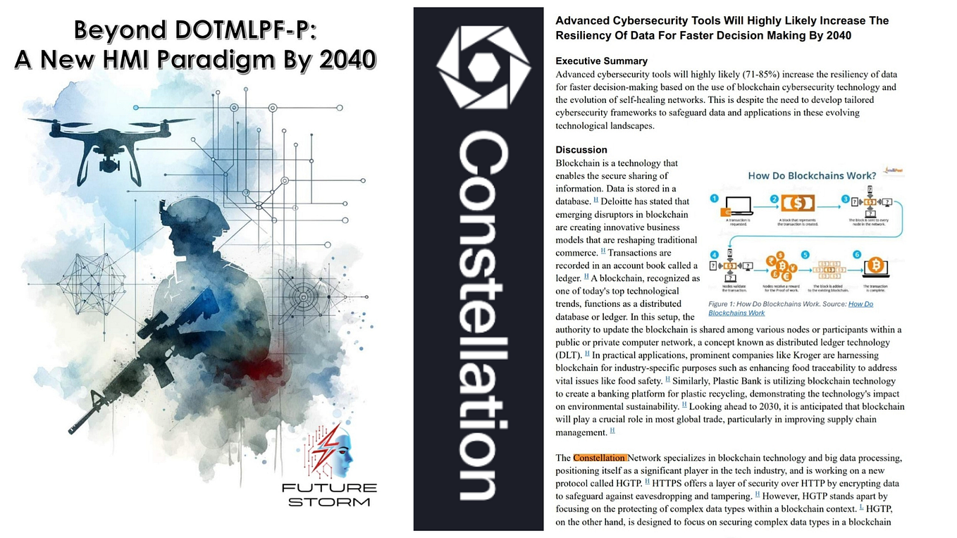 The Path to Releasing Constellation’s Hypergraph Network | by ...