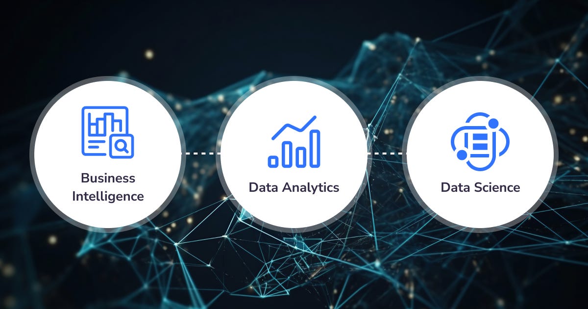 Leveraging Python For Efficient Data Management In Analytics By Getondata Medium