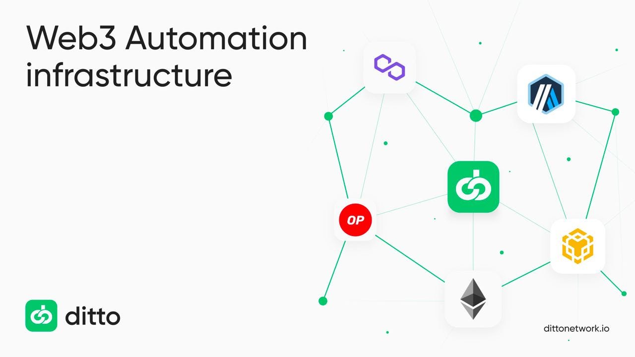 Introducing Ditto Network: Revolutionizing Web3 Automation | by Ditto Network | Medium