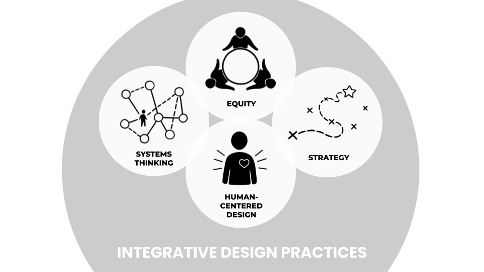 Reflecting with AI: A Tool to Develop Human Intelligence | by Leticia Britos Cavagnaro ...