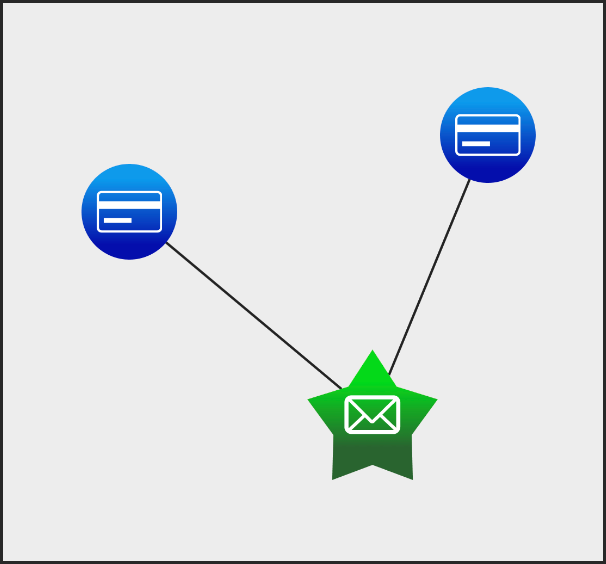 Identifying Fraud Rings Using Domain Aware Weighted Community Detection By Shaik Masihullah